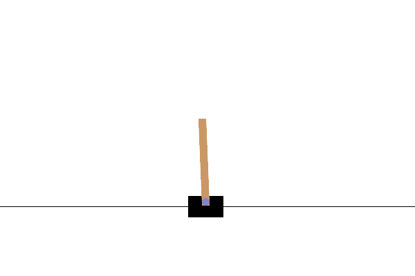 Cart Pole · Kushal Vajrala Cart Pole · Kushal Vajrala